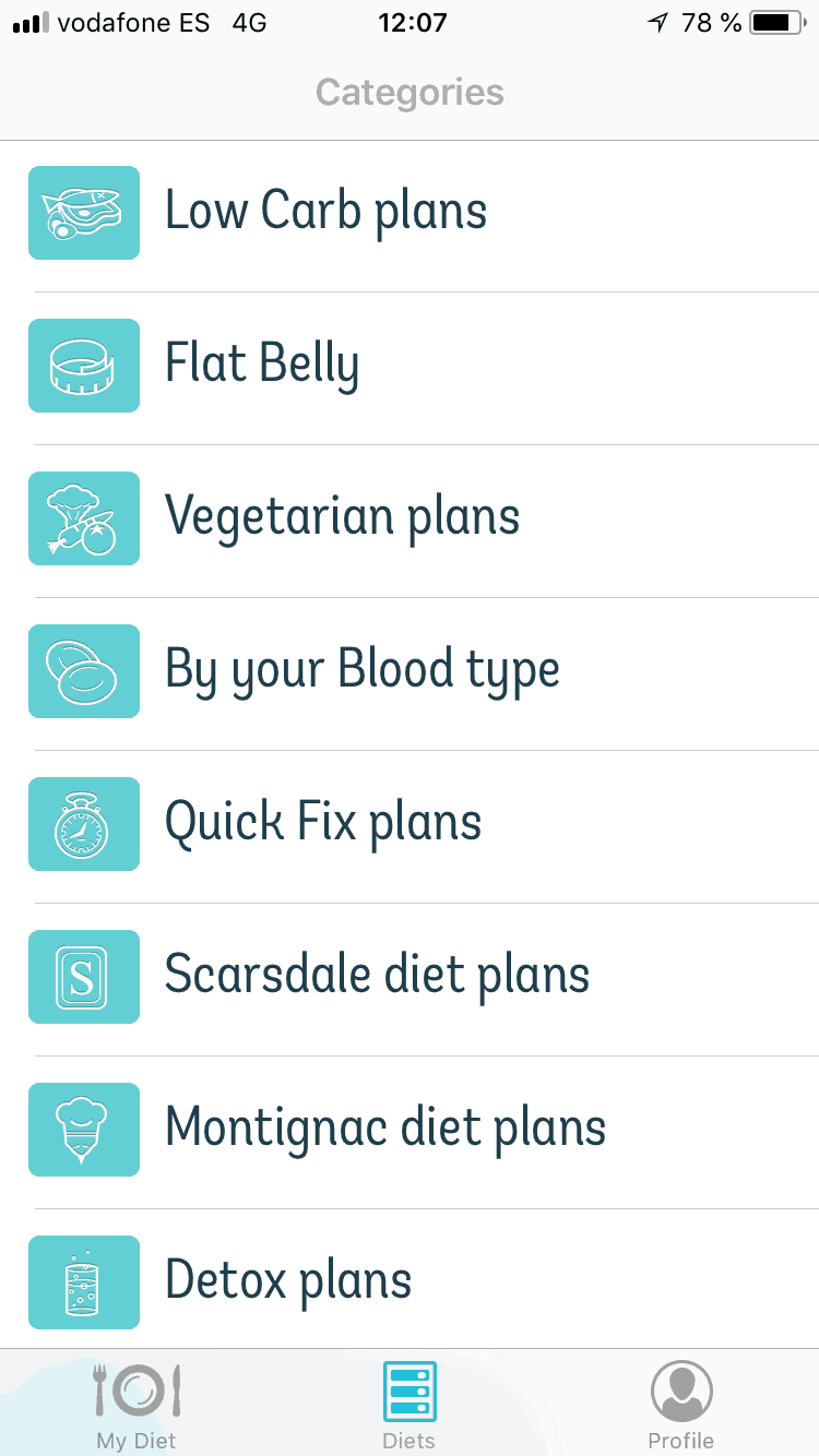 TOP Apps gratuitas para perder peso sin ir al gimnasio - Cuarentena Fit